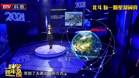 2021科学跨年之夜徐颖：北斗每颗星都闪亮高清1080p在线观看平台腾讯视频