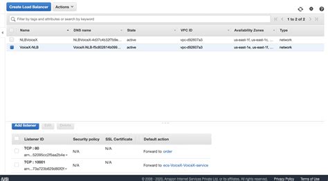 Spring Boot Aws Network Load Balancer Health Check Is Failing For Ecs Service Stack Overflow