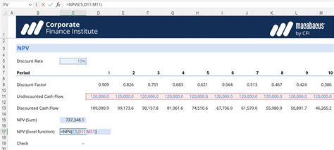 NPV Function Formula Examples How To Calculate NPV In Excel