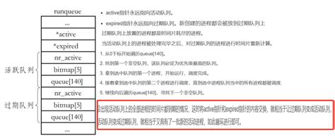 Linux操作系统面试题记录linux多线程面试 Csdn博客 Linux操作系统面试题记录linux多线程面试 Csdn博客