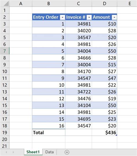 How To Show Details In A Grouped Pivottable In Microsoft Excel Techrepublic