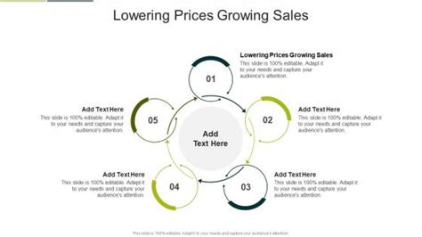 Sales And Growing Market PowerPoint Presentation And Slides SlideTeam