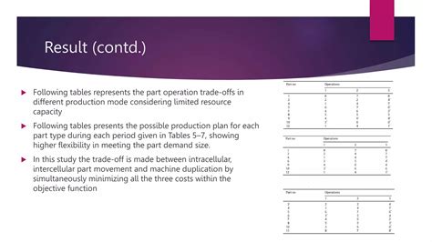 Design Of Robust Cellular Manufacturing System For Dynamicpptx