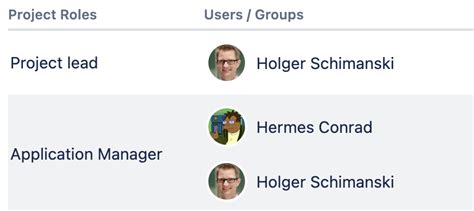 Align Uikit Dynamic Table Cells To Top Forge Ui Kit And Custom Ui The Atlassian Developer