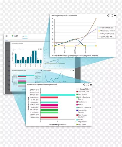 软件计算机软件数据预测分析算法技术png图片素材下载图片编号4860585 Png素材网