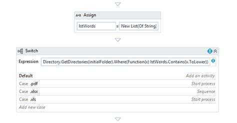 Get Folder Names In Directory Help Uipath Community Forum