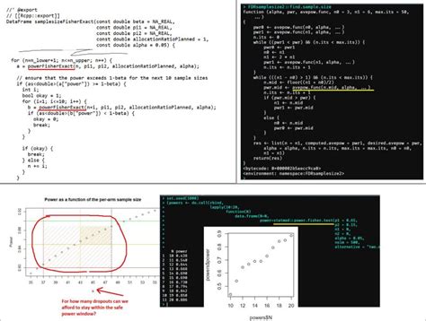 Adrian Olszewski On Linkedin Dear Statisticians Please Stop Confusing