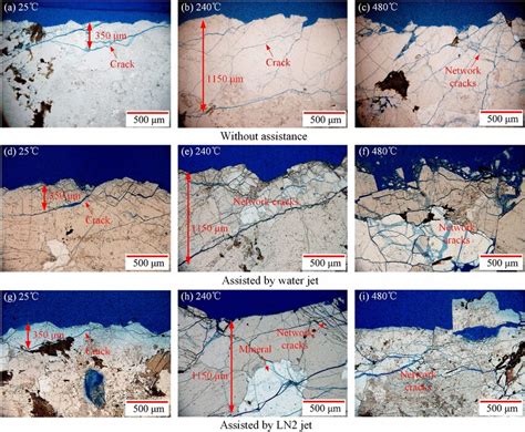 The Distribution Of Subsurface Cracks Under Different Experimental Download Scientific Diagram