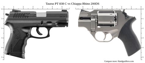 Taurus Pt 838 C Vs Chiappa Rhino 200ds Size Comparison Handgun Hero