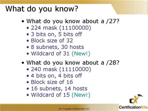 Cisco Ccna Advanced Tcpip And Subnetting Part I