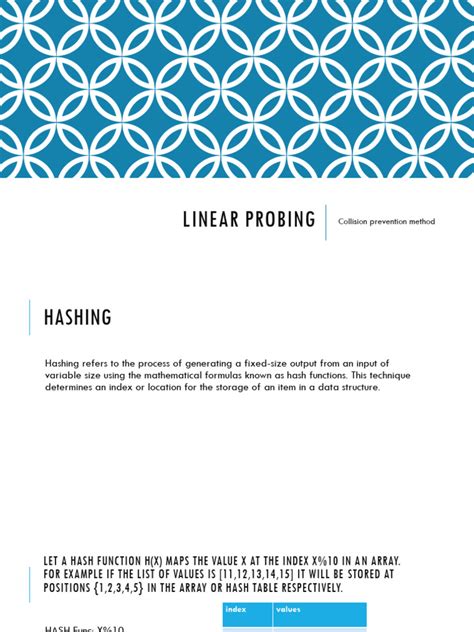 Linear Probing Pdf