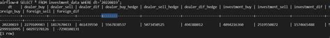 Github Chickenbennyairflow Scraping Etl Tutorial Use Airflow To Build A Web Scrapying Etl