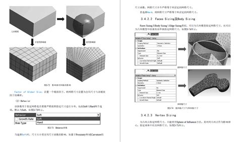 《ansys Cfd网格划分实例指南》书籍推荐 泵小丫
