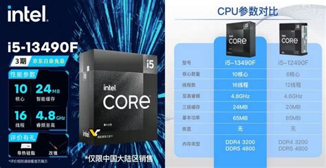 Intel Core i5 13490F e i7 13790F ya están disponibles en China
