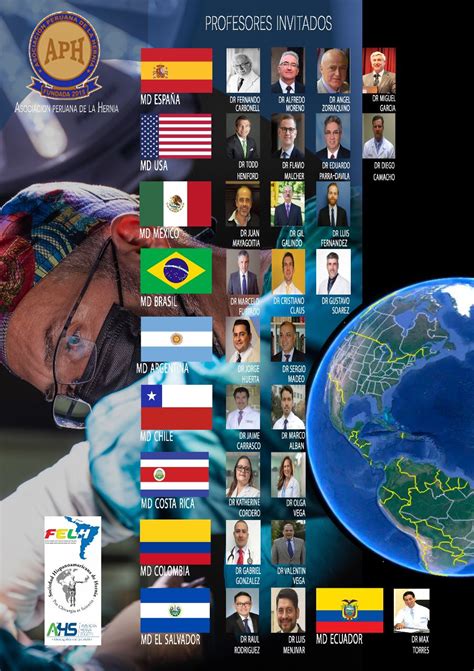 Iii Congreso Peruano De La Hernia Y Pared Abdominal Aph Asociación