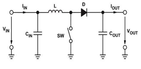 Basic Configuration Of Boost Converter Download Scientific Diagram