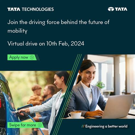 Chauhan Bhavin Posted On Linkedin