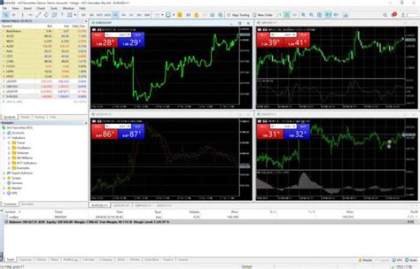 Metatrader 5 Vs Tradingview The 1 Winner In 2025