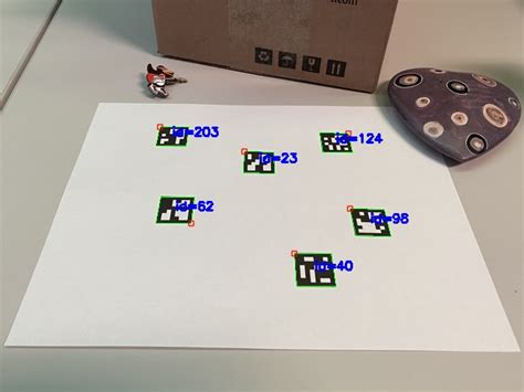 Opencv Detection Of Aruco Markers