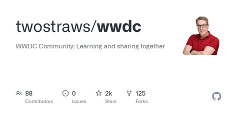 Kodeco On Linkedin Github Twostrawswwdc Wwdc Community Learning