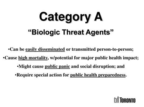 Ppt Bioterrorism Preparedness Smallpox Contingency Planning Powerpoint Presentation Id