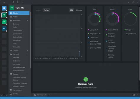 Lens Kubernetes Ide — Opensource Lens Desktop Theitbros