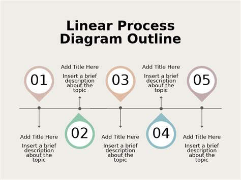 Colorful Minimal Process Step Flowchart Cycle Diagram Pdf