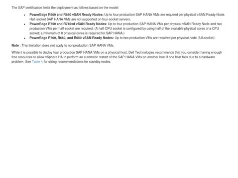 Sap Hana Vm Requirements Sap Hana Deployments On Dell Poweredge For
