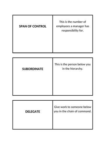 card sort activity organisational structures teaching resources