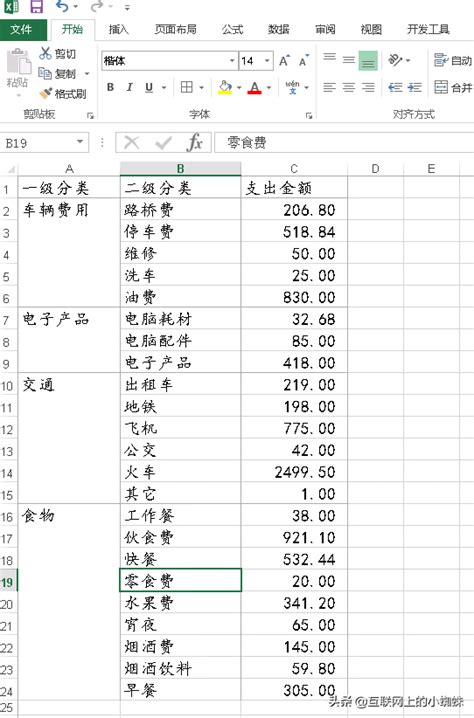 妙用图表制作，使你的excel图表具备漂亮的层次感 正数办公