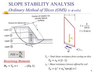 Geotechnical Engineering II Lec Finite Slope Stability Analysis PPSX