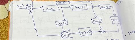 Solved Obtain Block Reduction Chegg Com
