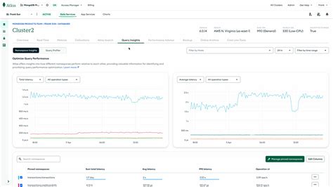 Elevating Database Performance Introducing Query Insights In MongoDB Atlas MongoDB Blog