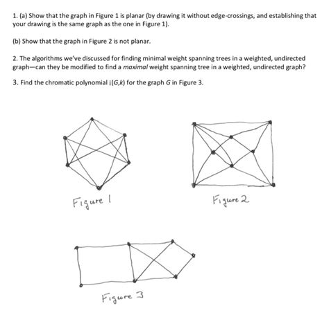 Solved A Show That The Graph In Figure Is Planar By Chegg