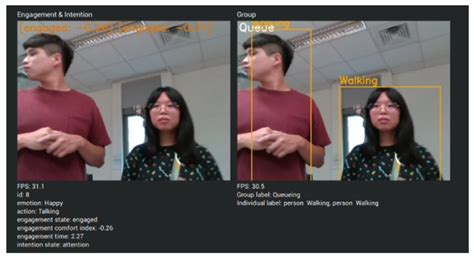 Sensors Free Full Text Implementation Of Engagement Detection For Human Robot Interaction In