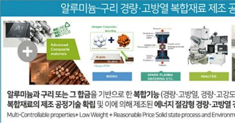 연구실 개발 신소재 기술 정부 인정받았다