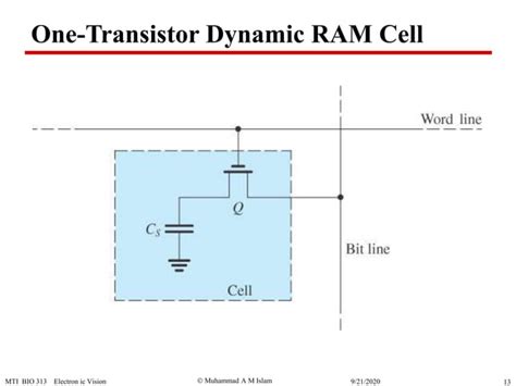 A15 Sedra Ch 15 Memory Circuits Ppsx