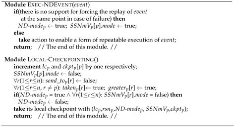 Communication Induced Checkpointing With Message Logging Beyond The