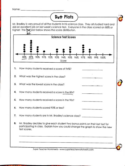 5th Grade Math Dot Plot Worksheets