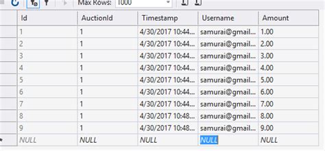 C When Retrieving Data From The Database I Have Got A Null Value How To Fix This Stack