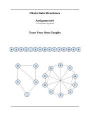 CS261 Programming Assignment 6 Instructions Pdf CS261 Data Structures