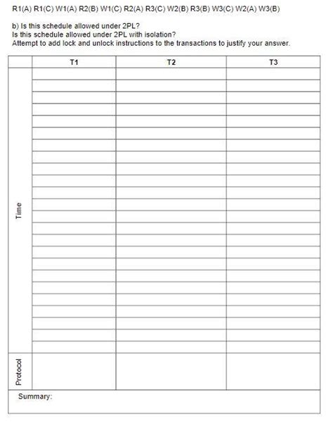 Consider The Following Concurrent Execution Of