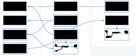 arrows overlap the other elements · issue 45 · pierpo react archer
