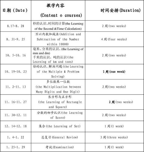 三年级上教学进度 word文档在线阅读与下载 无忧文档