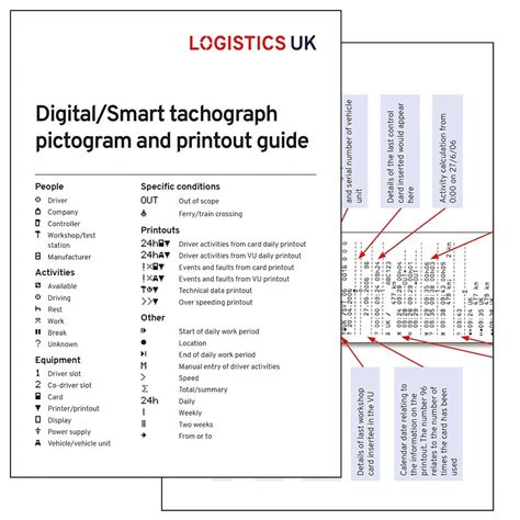 Digital Tachograph Pictograms And Printout Drivers Card Logistics Uk Shop