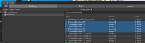 extract shared assets · issue 154 · unity technologies assetgraph · github