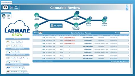 LabWare LIMS Cost Reviews Capterra Australia