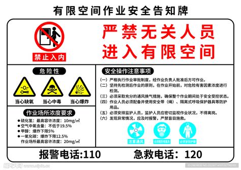 有限空间作业安全风险告知牌设计图 PSD分层素材 PSD分层素材 设计图库 昵图网