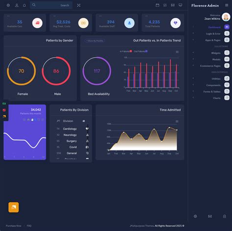 Florence Dark RTL Bootstrap Admin Dashboard Admin Panel