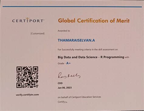 Thamaraiselvan A On Linkedin Bigdata Datascience Rprogramming